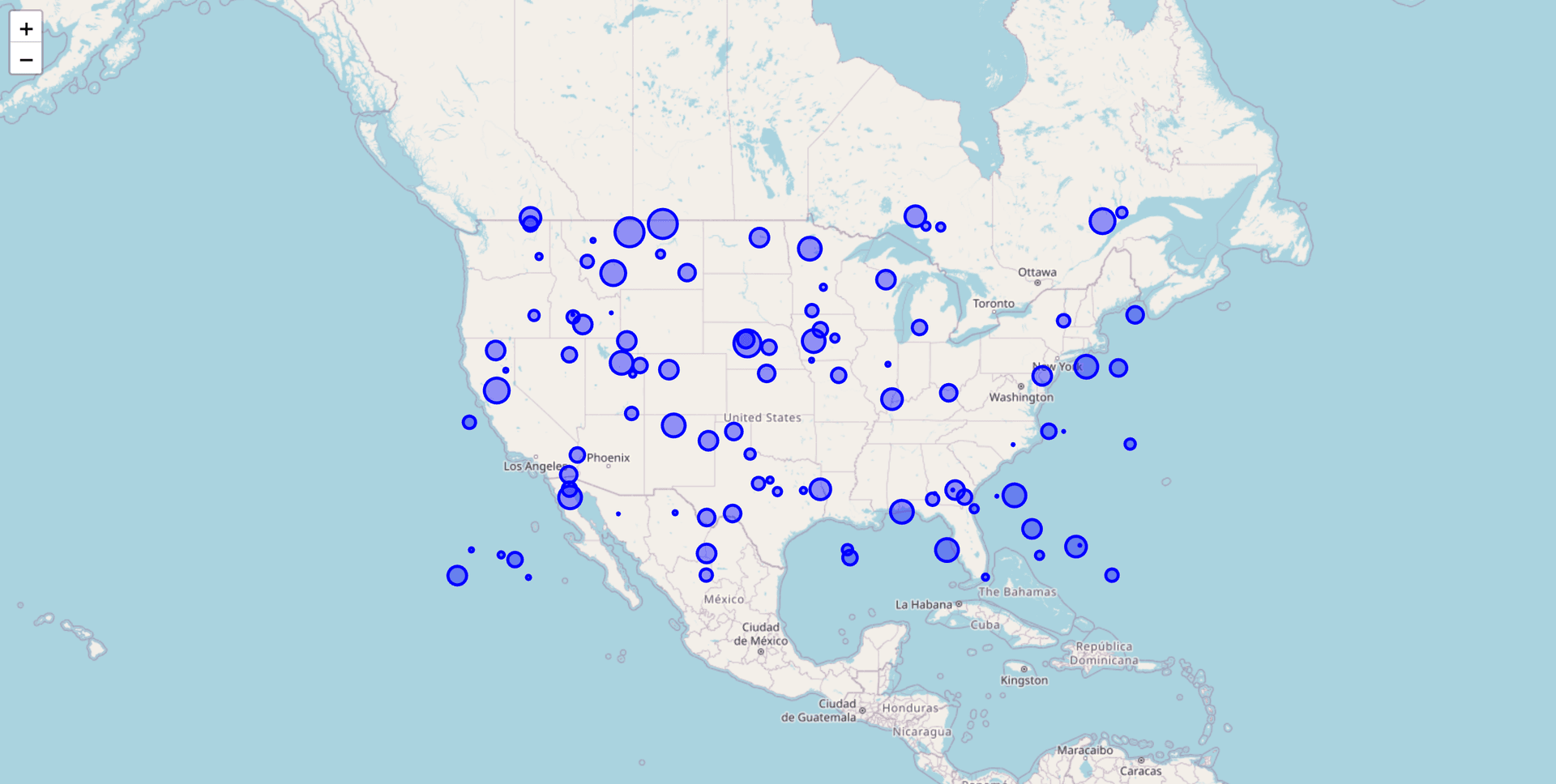 8 Python Visualization Libraries Every Data Expert Should Know